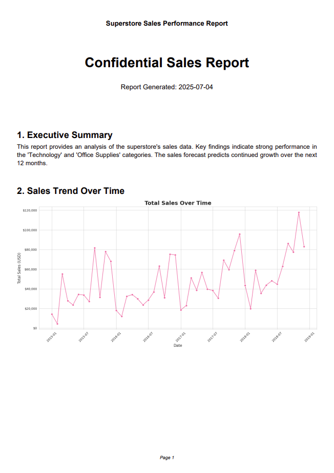 Shannon Wise — Data Analyst